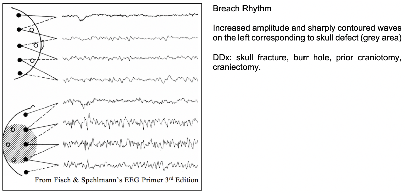 This is lesson 8 of 11 in this module